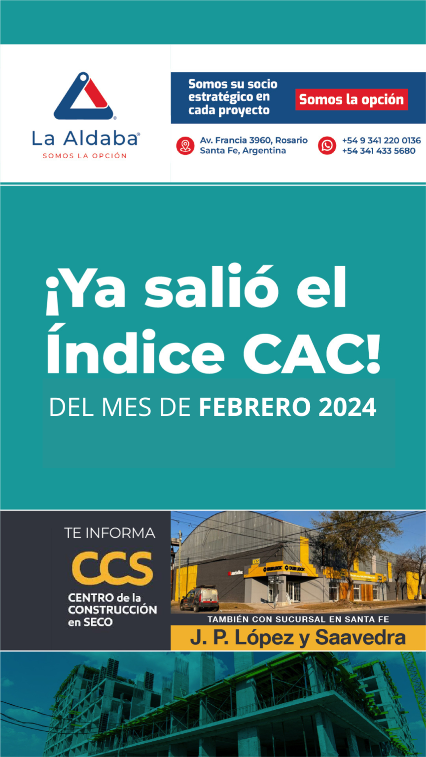 ¡Ya salió el ÍNDICE CAC! - CIFRAS ON LINE